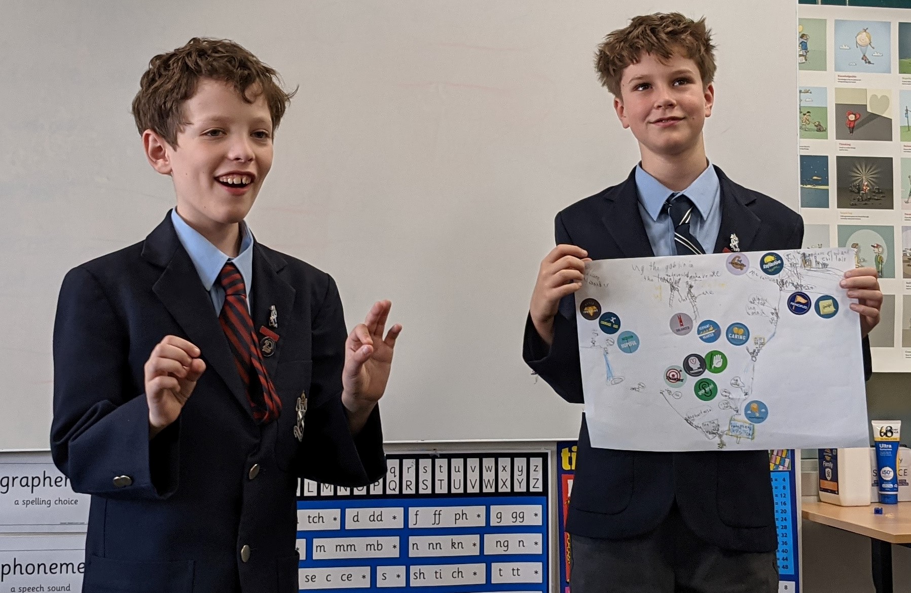 Wellbeing and Character Development – Junior School K-6